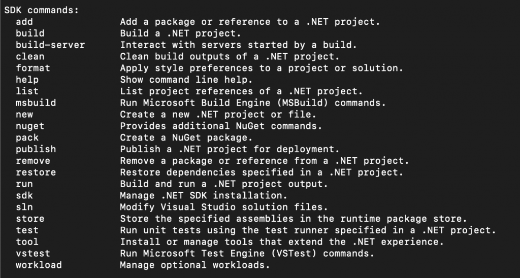 Comandos Utiles Del CLI De NET Programaci n XYZ